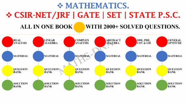 All In One Book With 2000 Solved Questions For Csir Net Jrf Gate Setslet State Psc